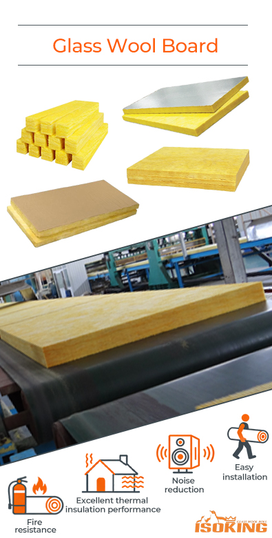 ISOKING Fiber Glass Wool Insulation Manufacturer from China